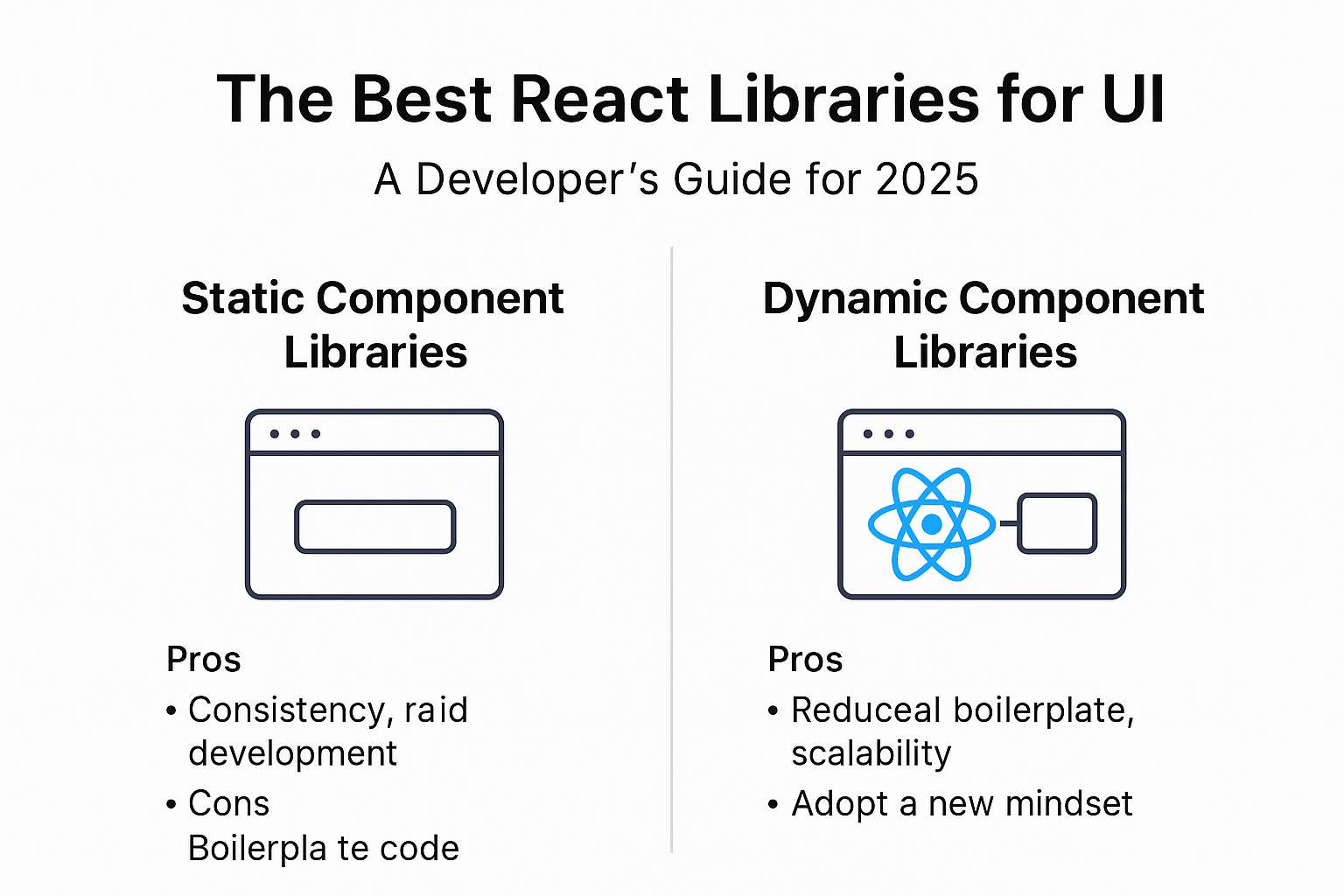 The Best React Libraries for UI: A Developer's Guide for 2025 | BuouUI
